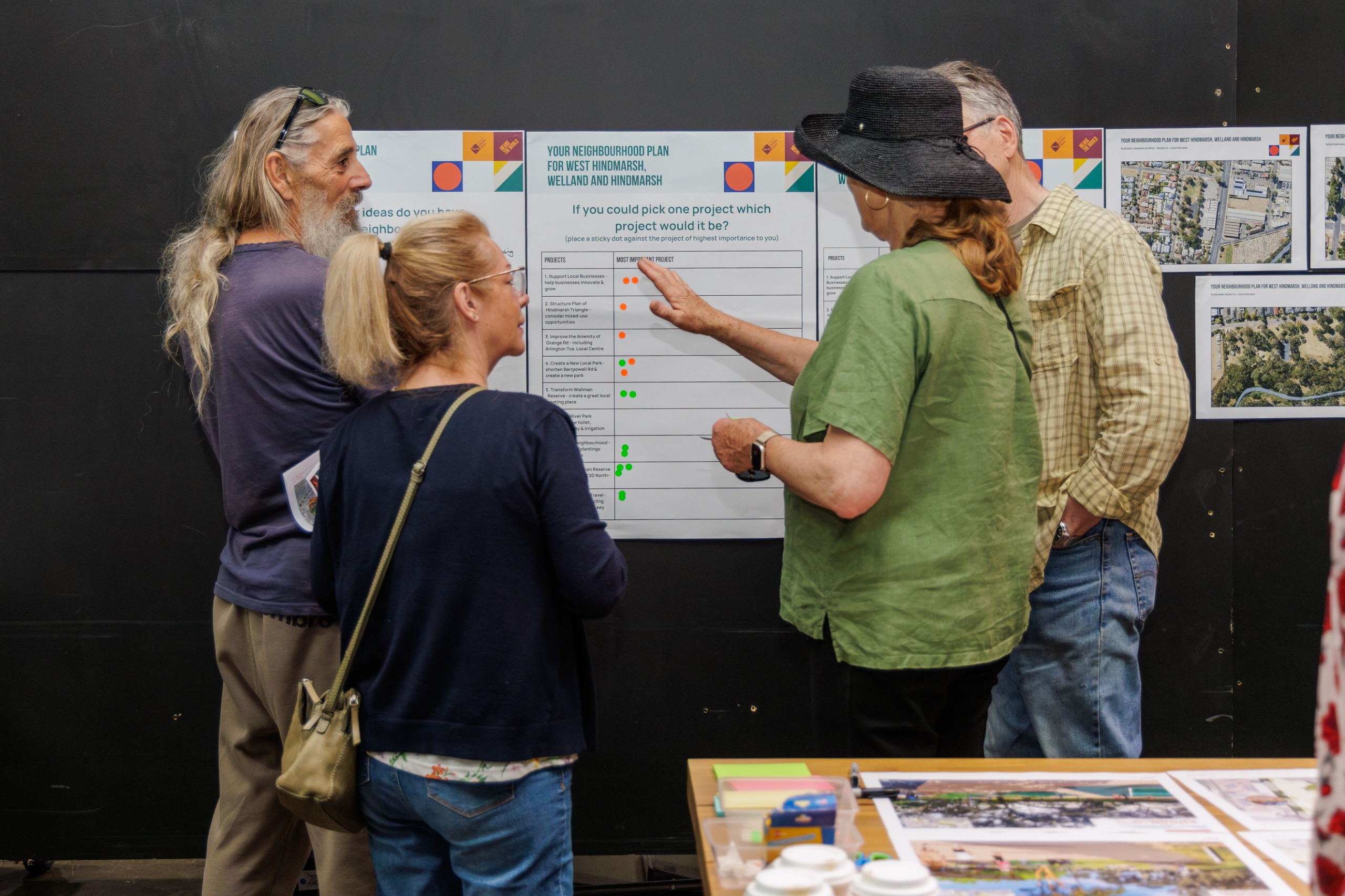 Chat with staff at a place near you | Disability Access and Inclusion ...