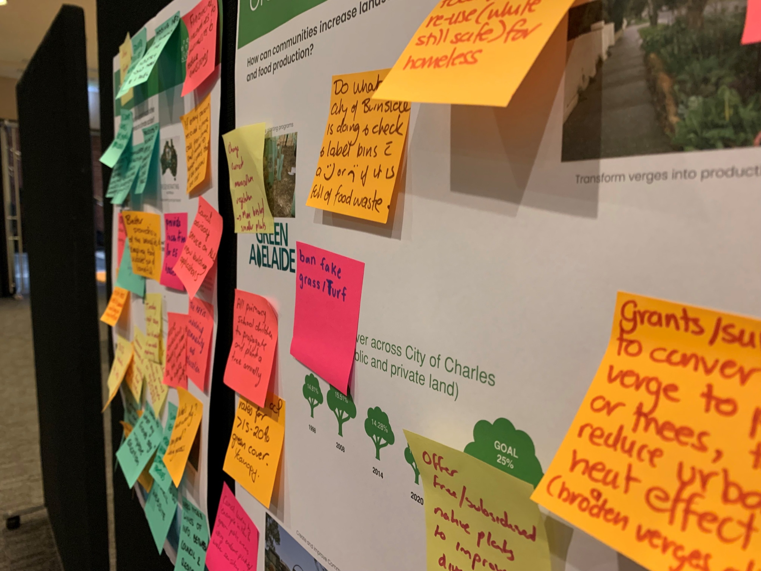 Community Emissions Reduction Workshop Results | Community GHG ...