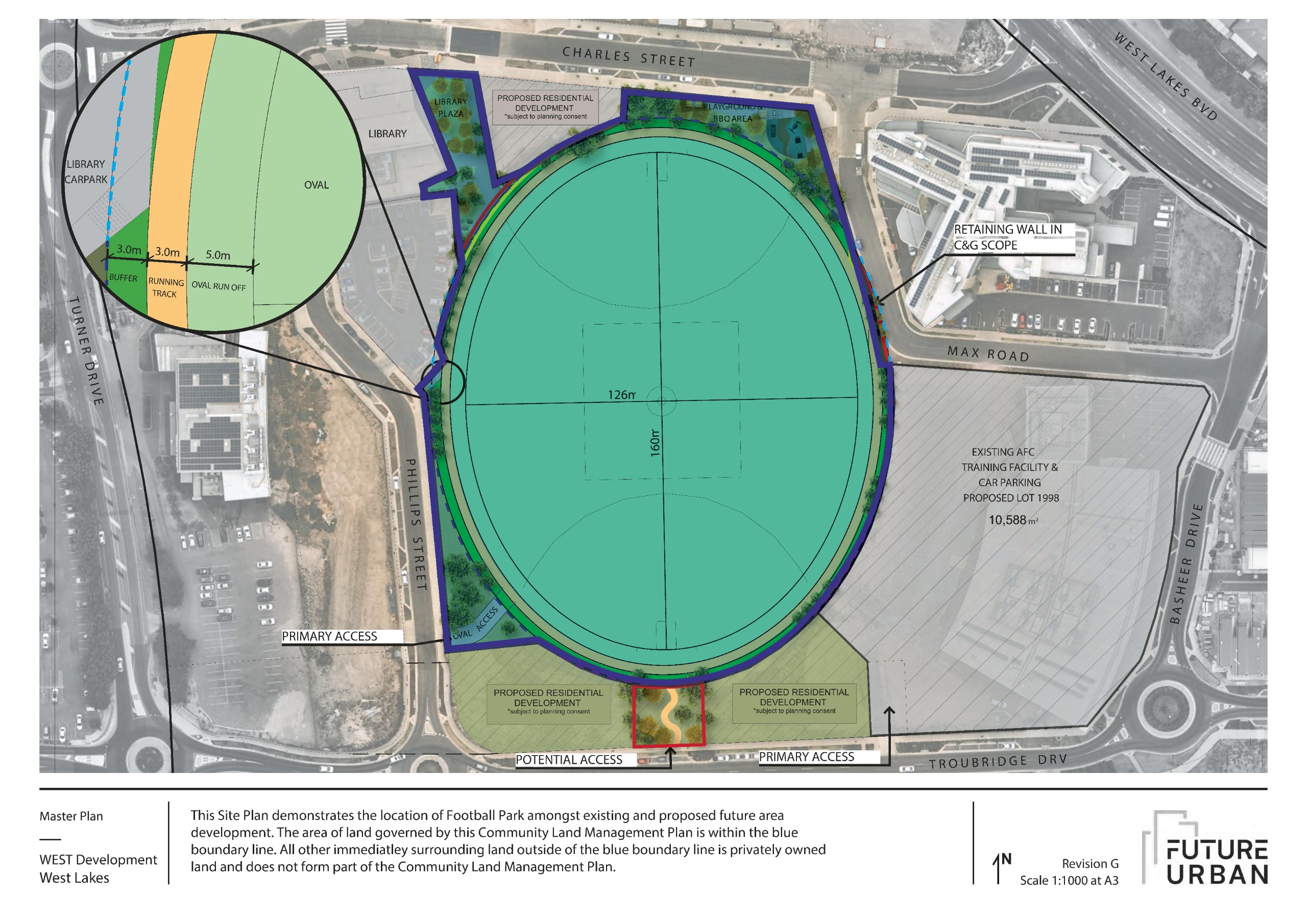 Plans for Football Park | Your Say Charles Sturt